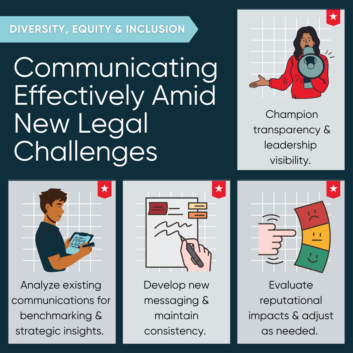Navigating DEI Changes: How to Communicate Effectively