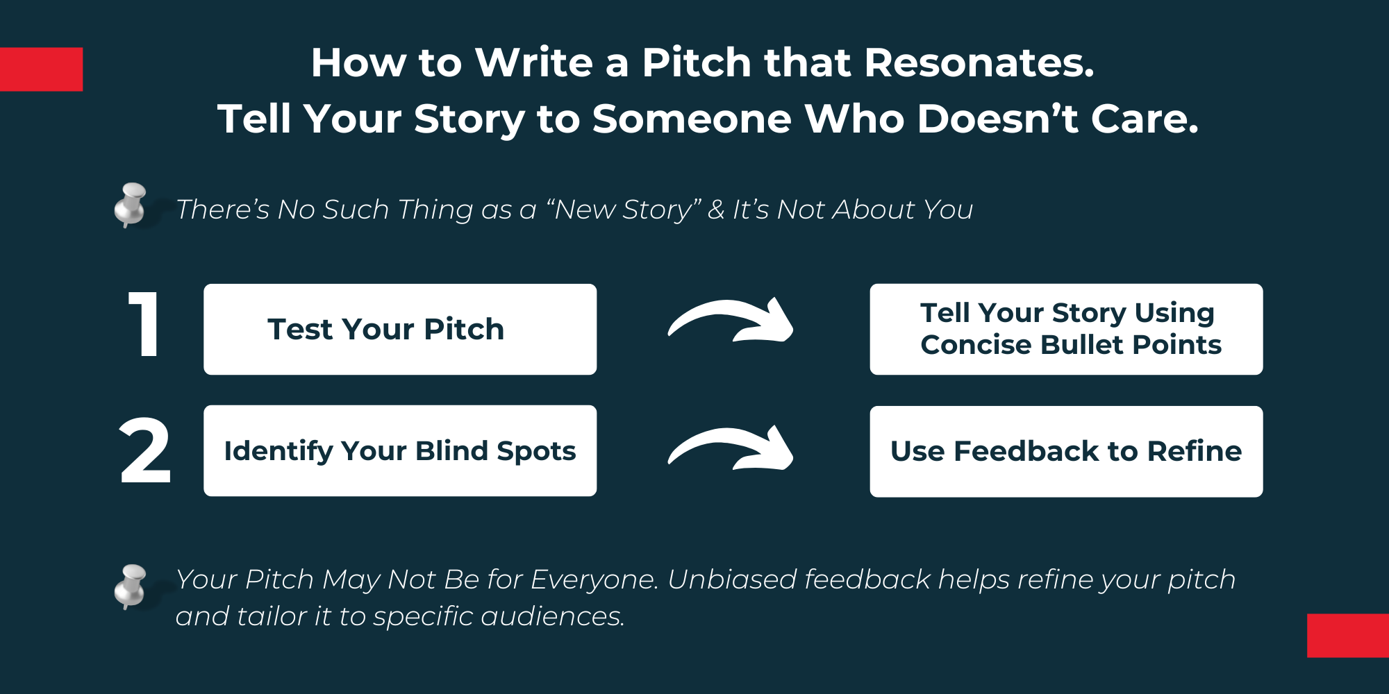 How to Write a Pitch that Resonates. Tell Your Story to Someone Who ...